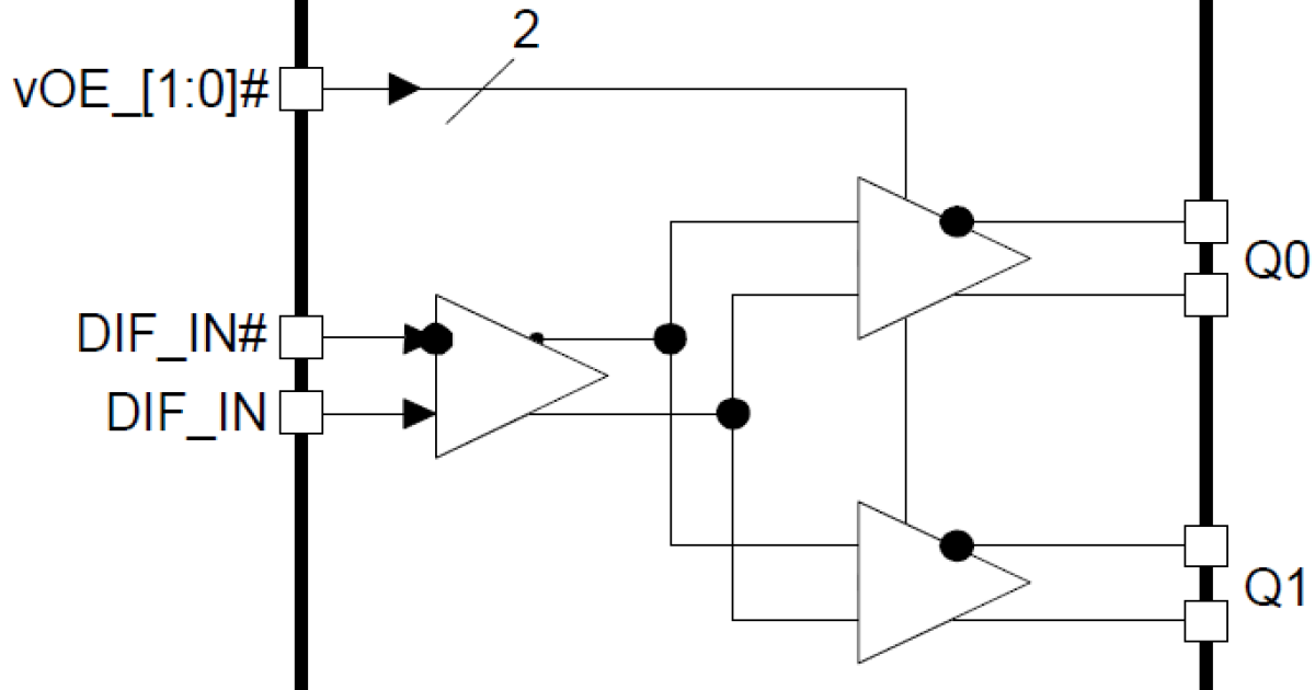 9INT31H200 - 2-Output Very Low-Phase Jitter HCSL Fanout Buffer ... 9INT31H200 - 2-Output Very Low-Phase Jitter HCSL Fanout Buffer ...